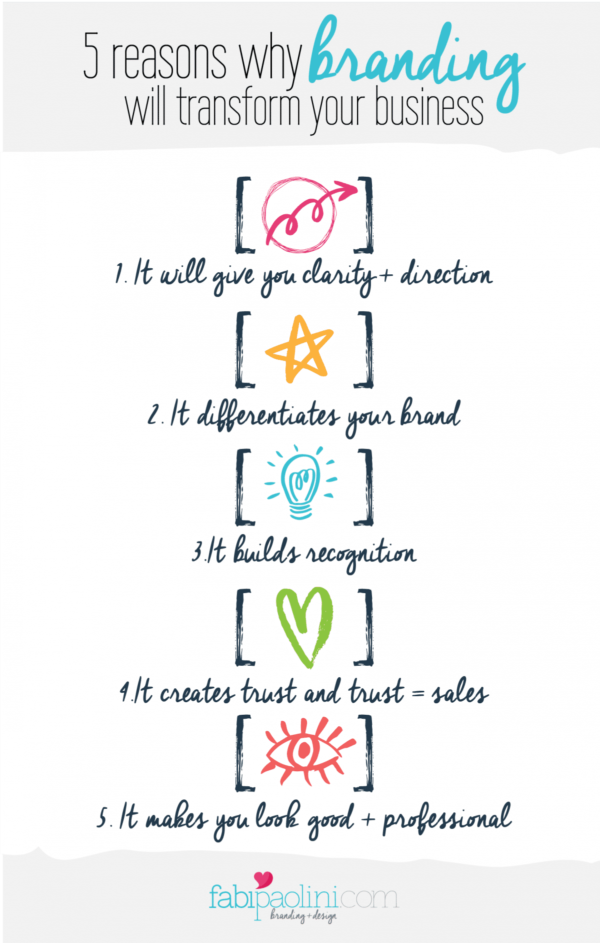 Why is Branding important as an online coach? Branding principles