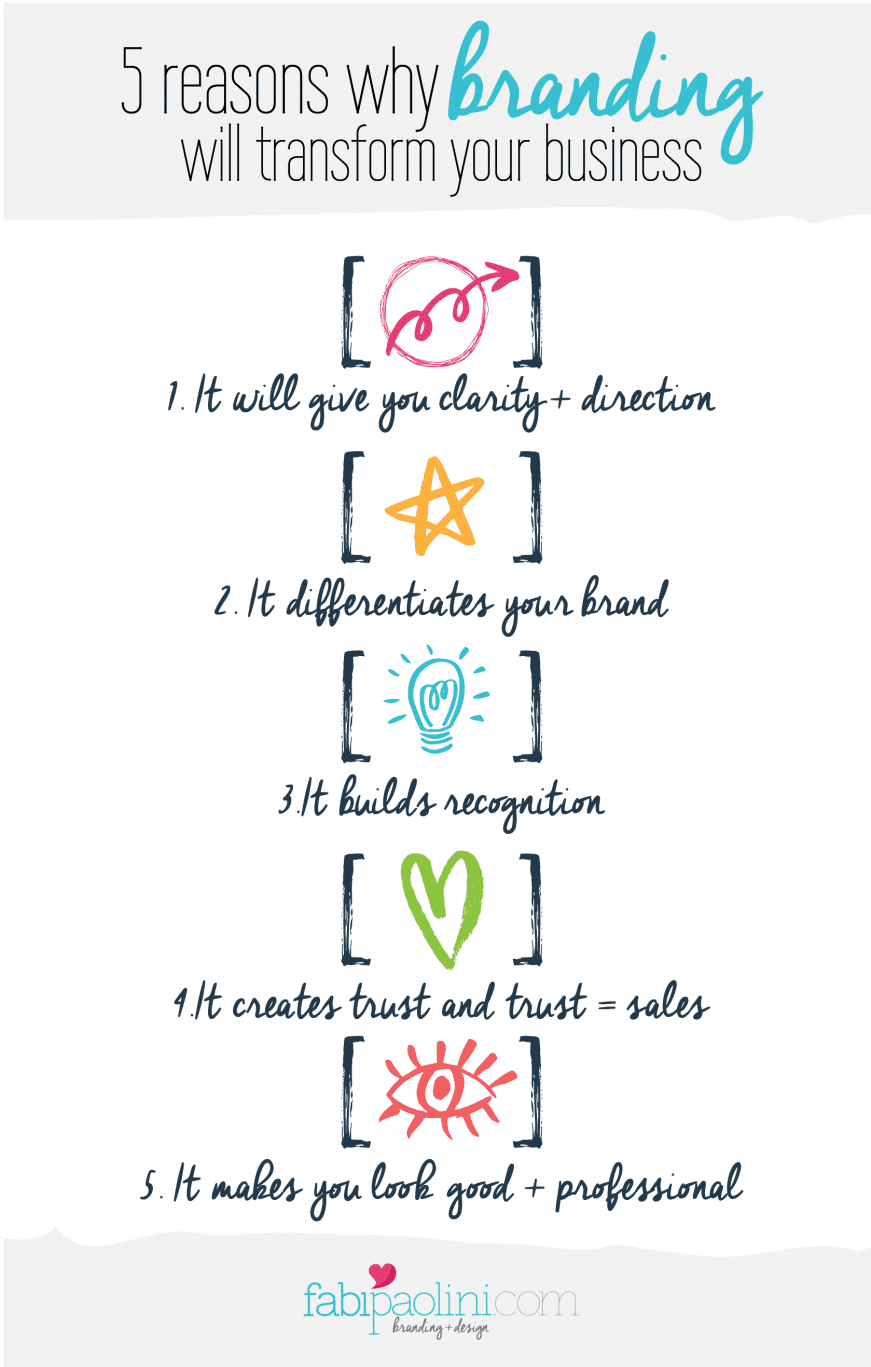 Why is Branding important as an online coach? Branding principles