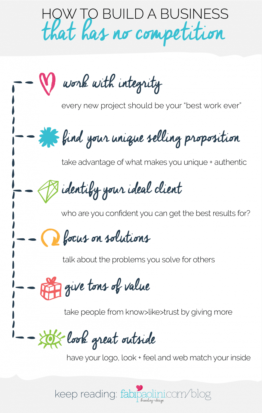 How to build a business that has NO competition | Entrepreneur