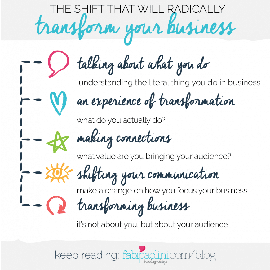 How to transform your business with one simple shift | Fabi Paolini ...