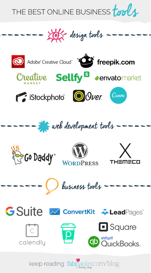 The best tools for having a successful online business - Fabi Paolini