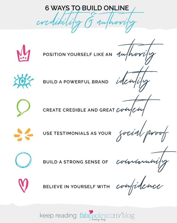 6 ways to build your brand's credibility and authority online - Fabi ...