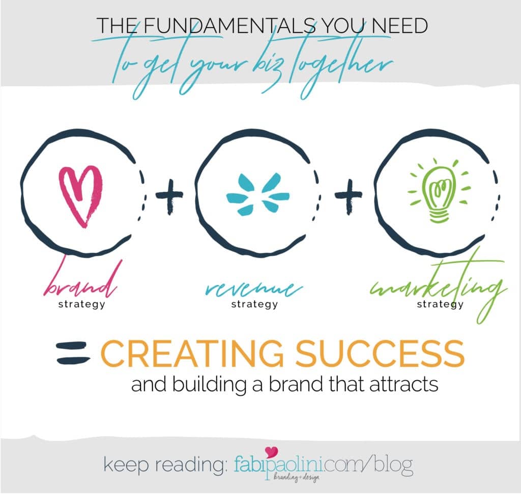 The Fundamental to get your business together