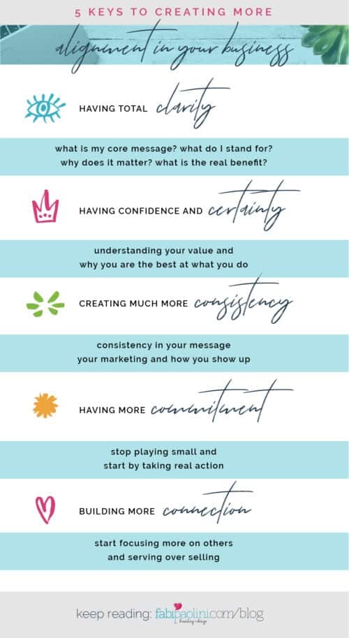 Creating more alignment in your business and brand