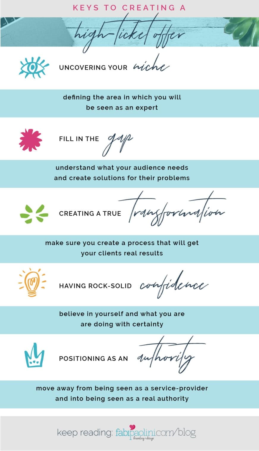 Creating a high-ticket offer for your services | Entrepreneur