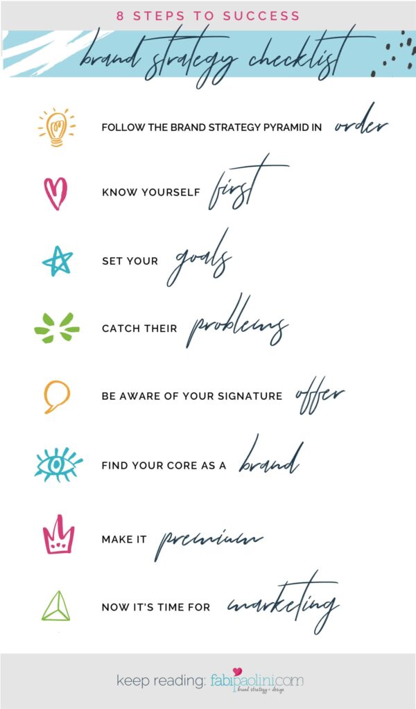 The Ultimate Brand Strategy Checklist - Fabi Paolini